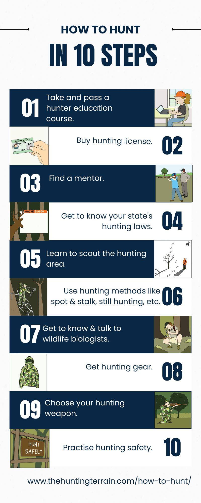 How To Hunt In 10 Steps [INFOGRAPHIC] - New-Lingo Infographics
