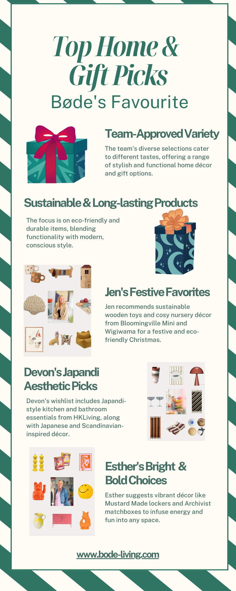 Top Home & Gift Picks – Bøde’s Favourite [INFOGRAPHIC] - New-Lingo ...