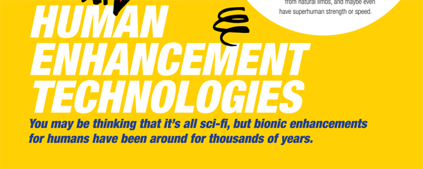 Human Enhancement Technologies [INFOGRAPHIC]